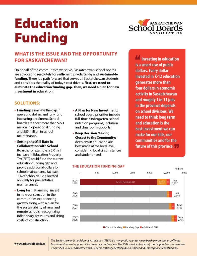 Advocacy Activity - Saskatchewan School Boards Association